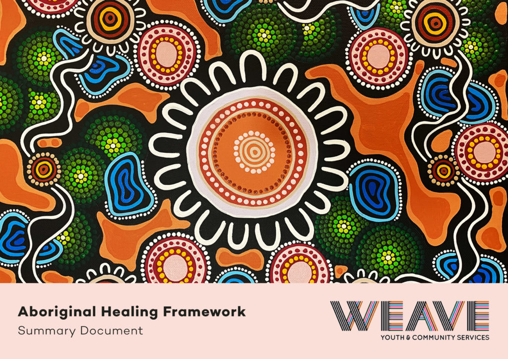 Always Was, Always Will Be - Weave Youth & Community Services